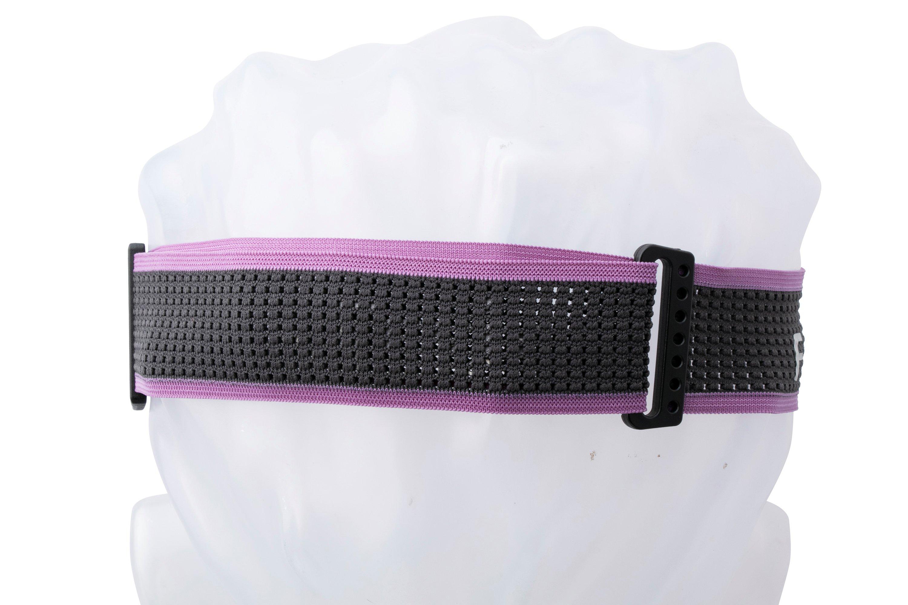 Fenix HM55R rechargeable head torch, 1200 lumens, Dark Purple ...