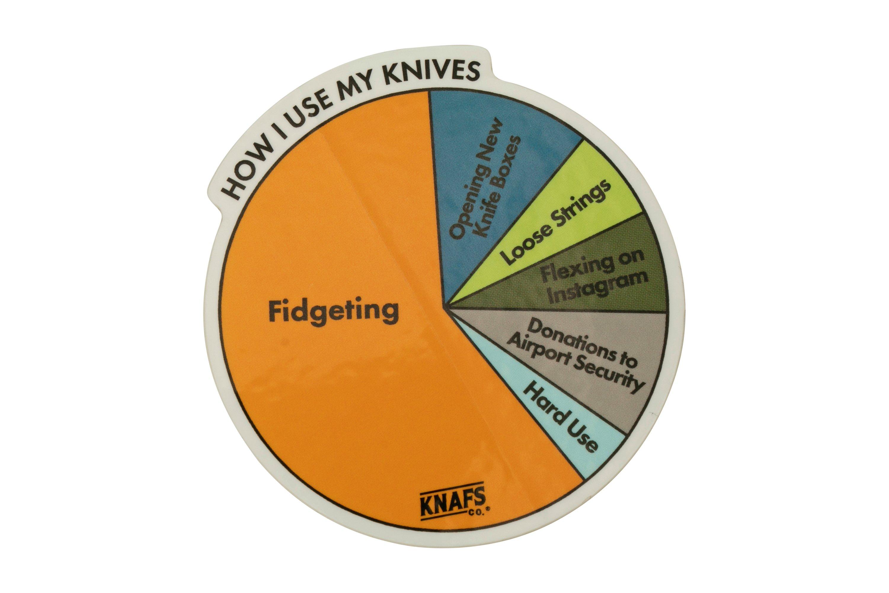 KNAFS Sticker Pack KNAFS-00106 6-piece sticker set | Advantageously ...